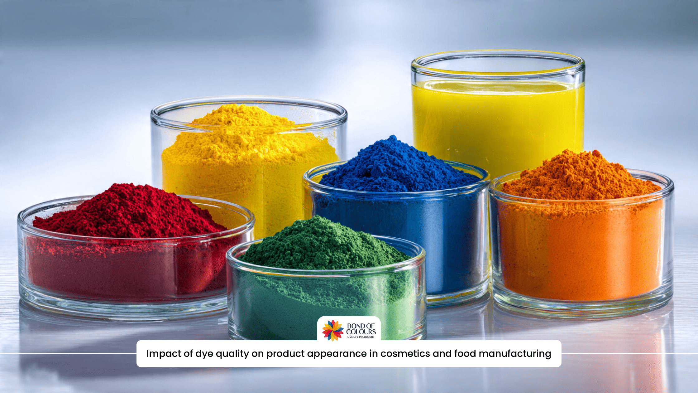 Impact of Dye Quality on Product Appearance